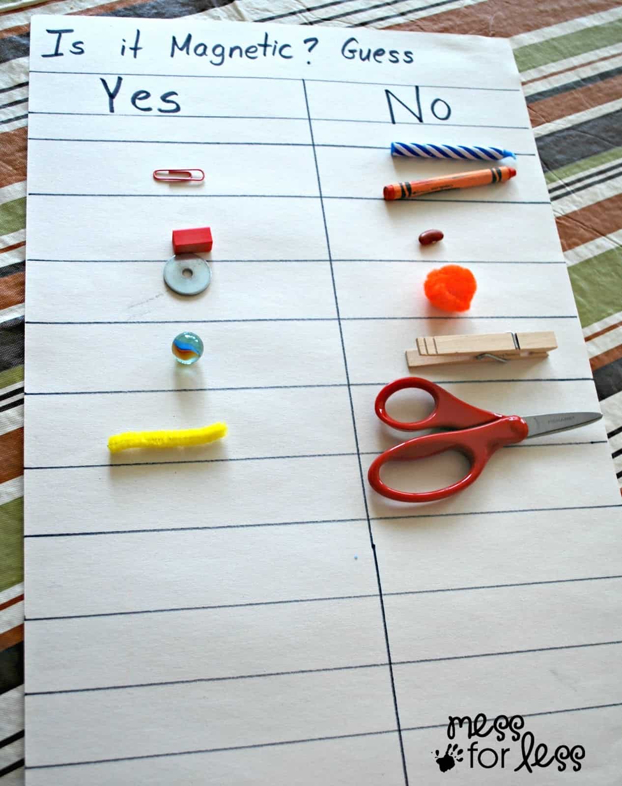 Preschool Science Magnet Exploration Mess For Less Preschool Science Magnet Exploration Mess For Less