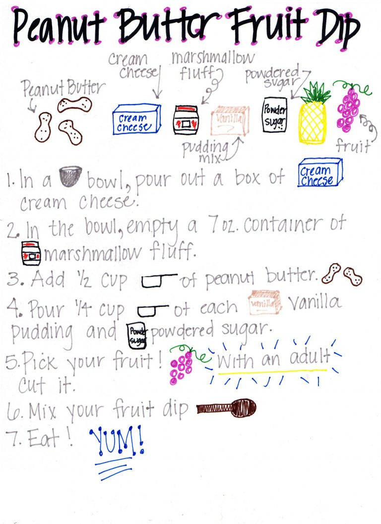 Peanut Butter Dip - Mess for Less